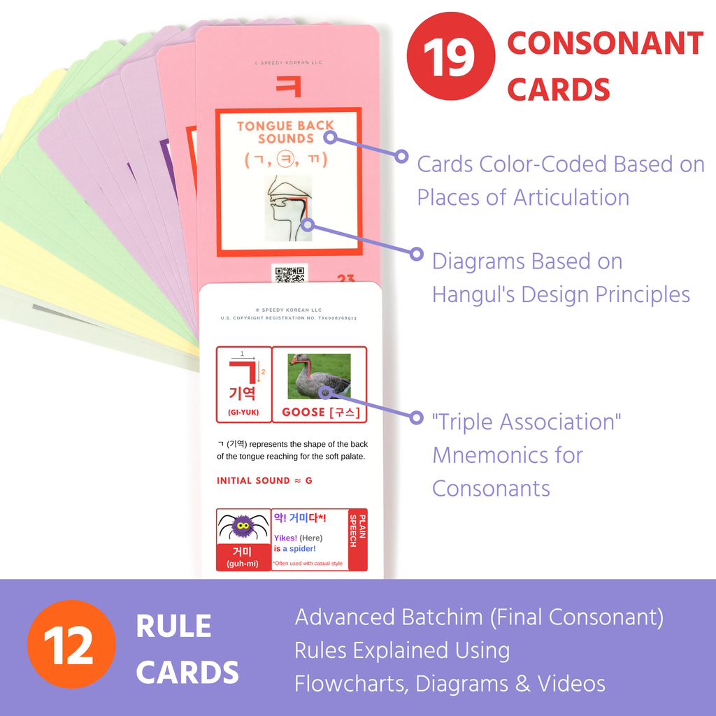 Learn Korean Hangul Flashcards - Korean Language Worksheets for ...